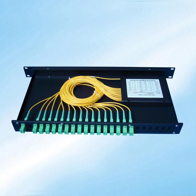 TAKFLY PLC splitter technical specifications and connections