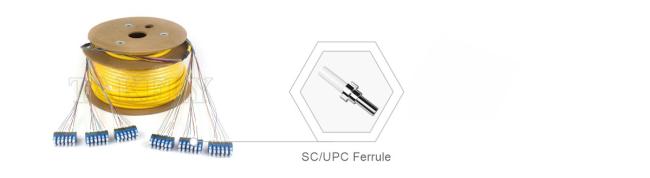 High quality ceramic ferrules and polishing technology for fiber optic connectors