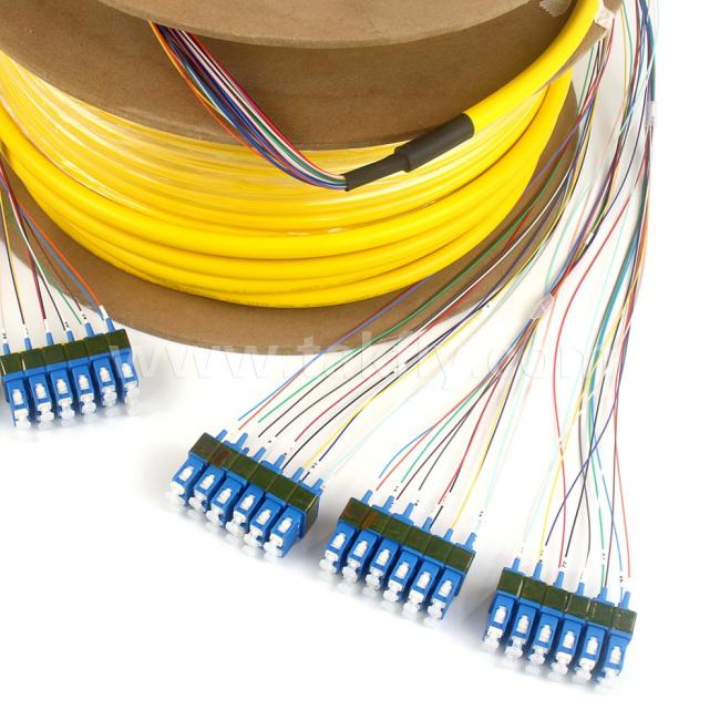 Additional technical details and product features