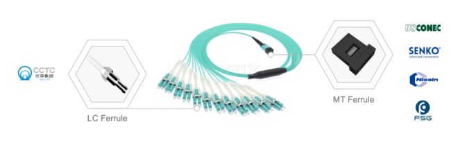 High quality ferrule construction