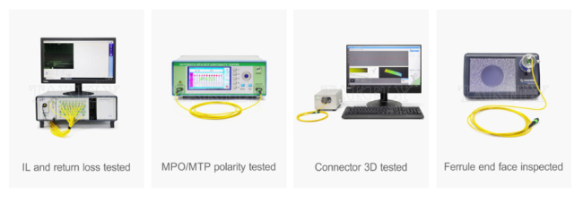 Quality testing process