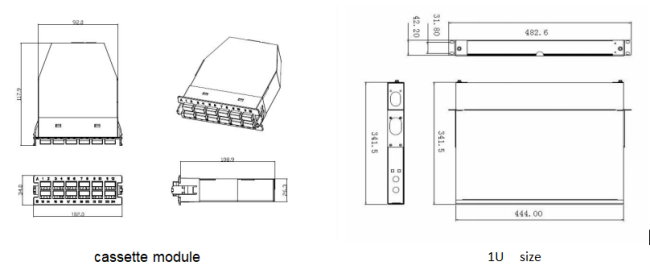 MPO/MTP Cassette Management Panel structure diagram