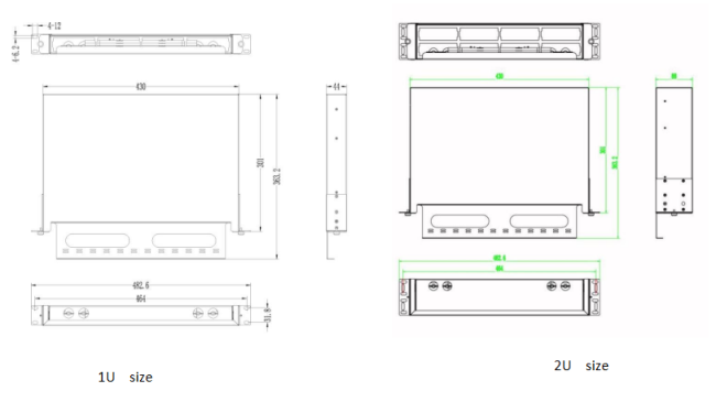 MPO/MTP Cassette Management Panel structure diagram