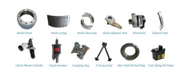 Best-Selling Air Dryer Wg9100368471 for Sinotruk HOWO Truck Parts