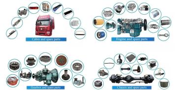 Best-Selling Air Dryer Wg9100368471 for Sinotruk HOWO Truck Parts