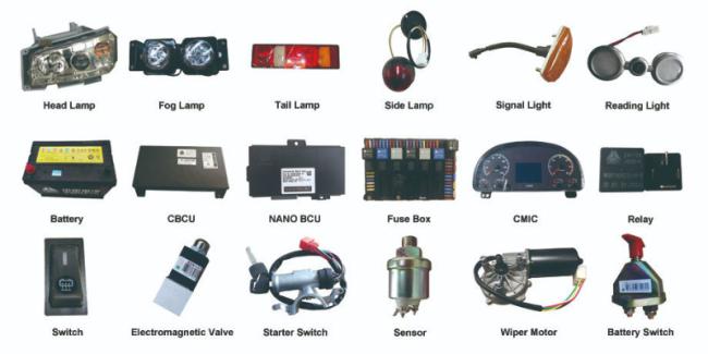 Sinotruk Hohan N7g Heavy Truck Door Controller Module Wg1671340051