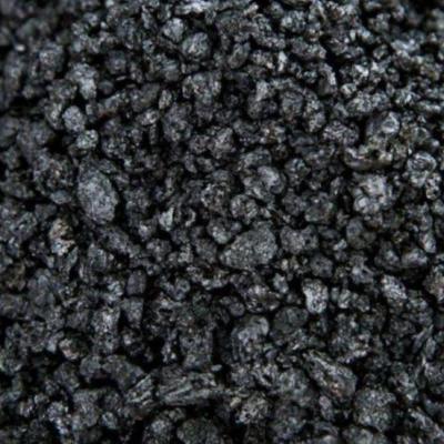 Cina Materiali refrattari di CPC in vendita