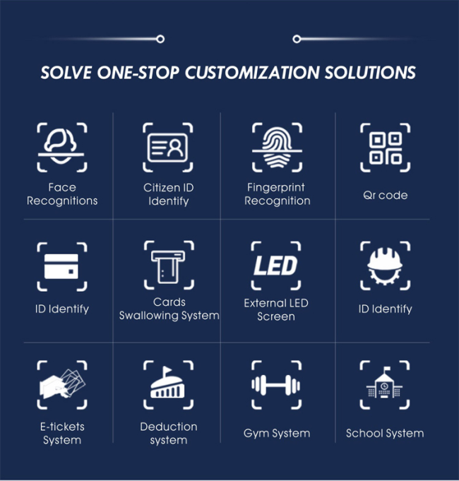 ZT-811A Tripod Turnstile product image
