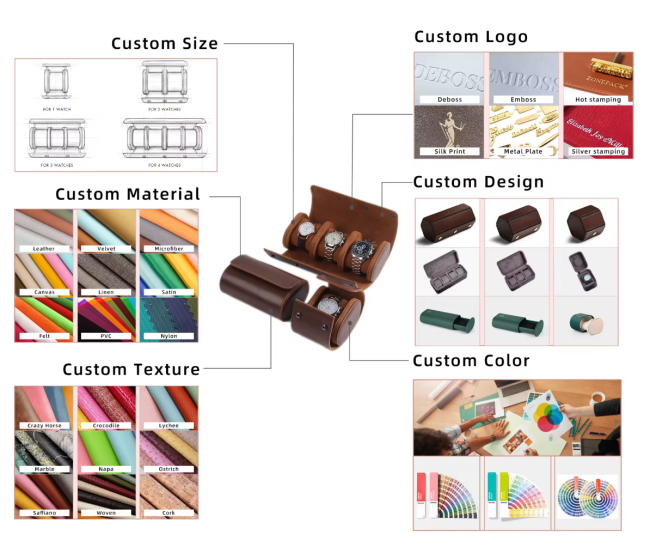 Handmade Luxury Logo PU Leather Velvet Lining Portable Travel Organizer Box Custom 6 Slots Watch Case 4