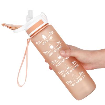China Colorido silicón amistoso marcado de la botella de agua BPA Eco Tritan PP del tiempo en venta