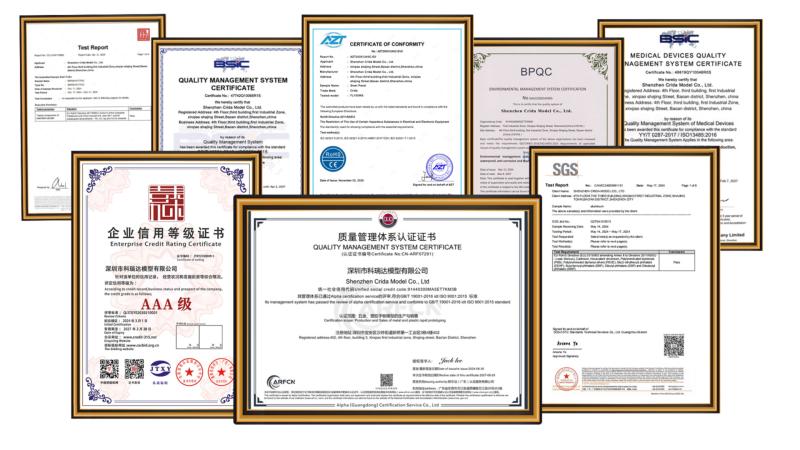 ISO9001-2016/ISO9001:2015, SGS, RoHS, BPQC - Shenzhen Crida Model Co., Ltd.