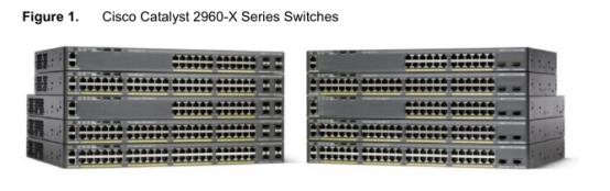 24 detalhes 2960X (1) .jpg