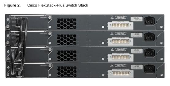 24 detalhes 2960X (2) .jpg