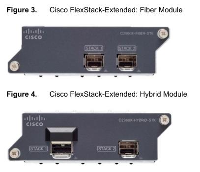 24 detalhes 2960X (3) .jpg