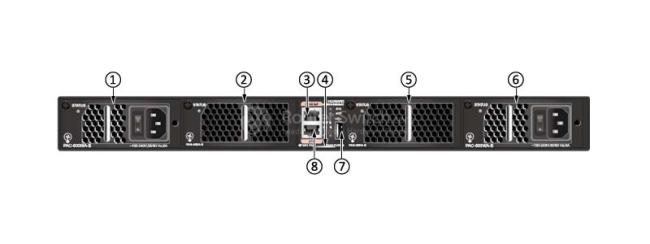 the front (power supply side) panel of CE6851-48S6Q-HI-B the front (power supply side) panel of CE6851-48S6Q-HI-B