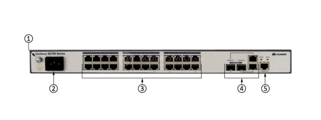 S2700-26TP-SI-AC Front Panel S2700-26TP-SI-AC Front Panel