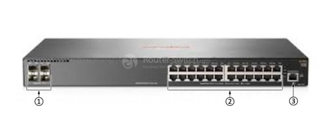 HPE 아루바 -JL253A 전면 패널 HPE 아루바 -JL253A 전면 패널