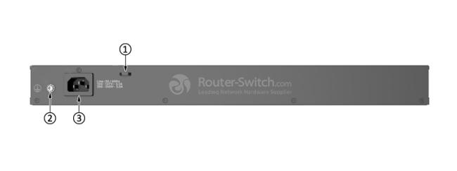 HPE 아루바 -JL253A 뒤쪽 패널 HPE 아루바 -JL253A 뒤쪽 패널