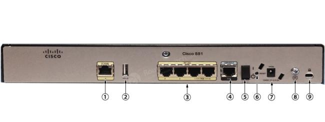 C881-K9 Back Panel C881-K9 Back Panel