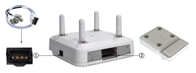 AIR-AP3802E External connector ports AIR-AP3802E External connector ports