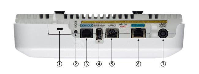 AIR-AP3802E Ports AIR-AP3802E Ports