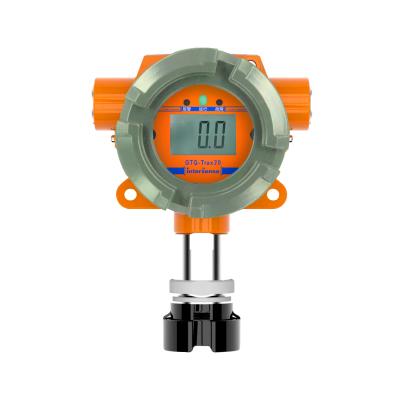 China Industrial Gas Detector - ATEX & SIL2 Certified High-Precision 4-20mA/RS485 IP66 Waterproof for Hazardous Areas for sale