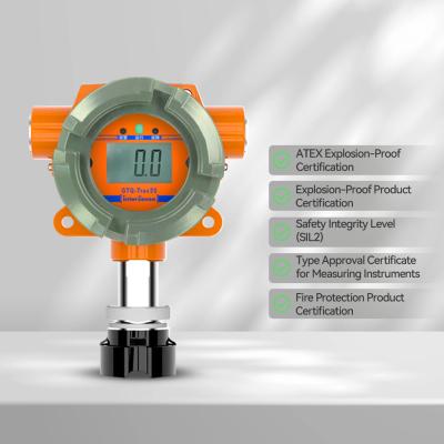China Industrial Gas Detector - ATEX & SIL2 Certified High-Precision 4-20mA/RS485 IP66 Waterproof for Hazardous Areas for sale