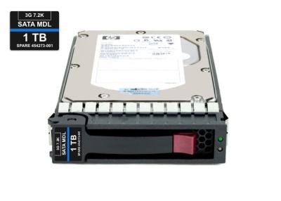 Cina Drive del hard disk AJ740A 480942-001 del server di HP 1 TB 7.2K SATA MSA2 FC 3.5Inch in vendita