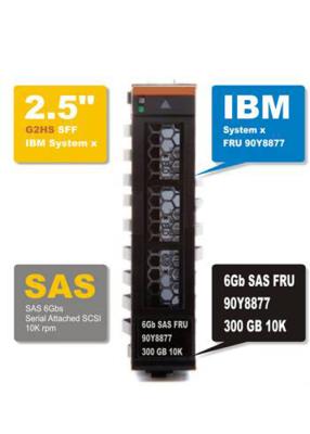 Cina Drive del hard disk 300 GB 10k SRS 2,5 del server di IBM 90Y8877 90Y8878 in vendita