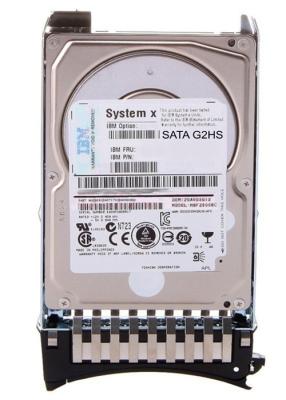Cina TB 7.2K SATA del drive del hard disk 81Y9742 81Y9743 1 del server di IBM a 2.5 pollici in vendita