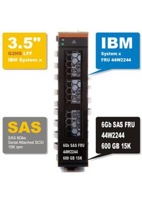 Cina Drive del hard disk 600 GB 15K SRS 3,5 44W2244 5313 del server di IBM in vendita