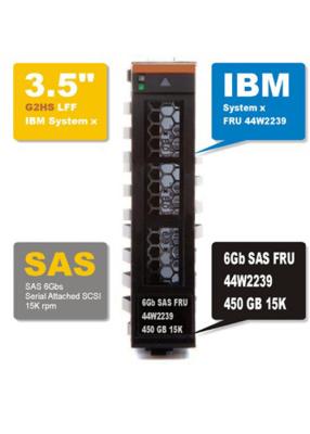 Cina Drive del hard disk 44W2239 5312 del server di IBM 450 GB 15K SRS 3,5 in vendita