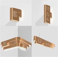 OEM Shopping Mall Directory Sign Outdoor Customized One Stop Service