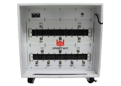Cina Emittente di disturbo mobile della bomba del convoglio, emittente di disturbo programmabile della DDS 20 megahertz - 3000 megahertz in vendita