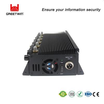 Cina Gps da tavolino GSM900 dello stampo LOJACK del segnale delle antenne 2G 3G di Omni in vendita