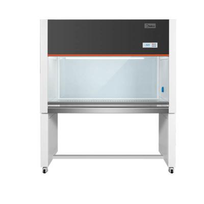 Κίνα Μιδέα Βιοϊατρικά Laminar Flow Benches Βερτικάλια Laminar Air Flow Bench MCB-840va προς πώληση