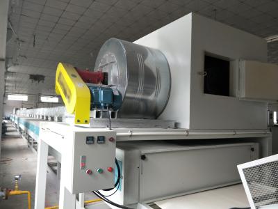 China Gas-Fired Drying Tunnel for Wood Panel Coating Curing: High-Temperature Finishing Oven for MDF and Particle Board for sale