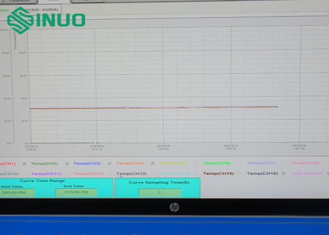IEC 62196-1 Test System 6500A DC Current for EV Charging 1