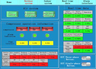 中国 ISO 5151 60K BTU コンピュータ制御 双コード 空気 - エンタルピーカロリメーター 販売のため
