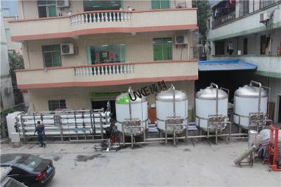 Cina Caso di trattamento delle acque della Tailandia, sistema a acqua del RO 45T per l'acqua della caldaia in vendita