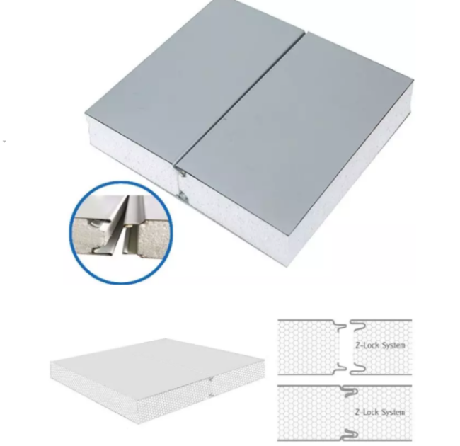 Z lock sandwich panel