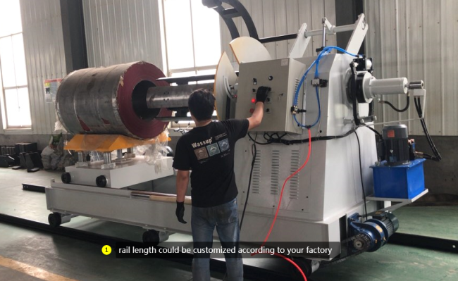 decoiler with rail