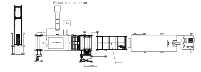 Overview of punching production line