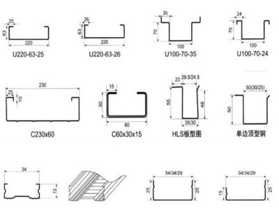 Китай Крен киля двойного света формируя м скорости 15 до 25 машины работая/минимальные стержень и след продается