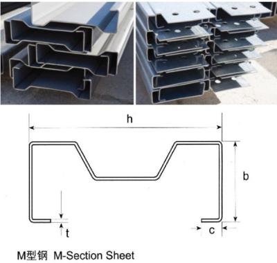 Китай Сигма Пурлин ролл Формирующая машина для Структур Strucad и Tekla продается