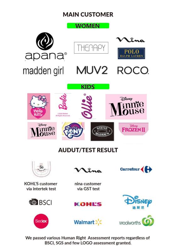Fornitore cinese verificato - Guangdong Zanbo Trade Co., Ltd.