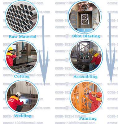 China Oferta Nuevo modelo TC6015 Topkit Torre grúa 8t Carga FOB Qingdao precio en venta