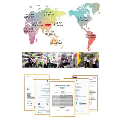 China Custom Large Capacity Business Backpacks , Waterproof Backpacks For Travel And Work for sale