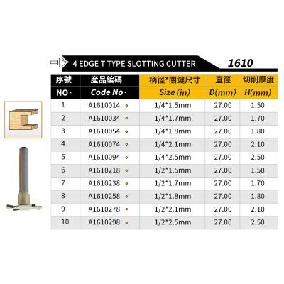 Cina ARDEN 1610 Fresa per Legno per Lavorazione del Legno Codolo 1/2 1/4 Punta per Trapano in Lega Dura per Taglio del Legno Fresa per Scanalature a T in vendita