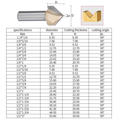 Cina Frese per fresatura a 90 gradi a V tipo 3D controllate da CNC Arden con punta in carburo, frese per intaglio del legno per la lavorazione del legno e l'incisione in vendita